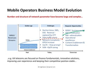Mobile VAS and Multimedia Ecosystem and Value‐Chain over 4G and 4.5G ...
