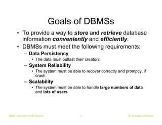 01 dbms-introduction | PDF | Databases | Computer Software and Applications