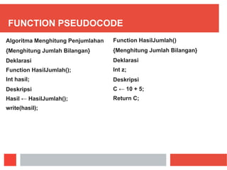 DDP - Pemrograman Modular | PPT