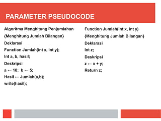 DDP - Pemrograman Modular | PPT