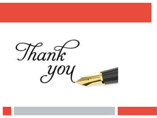 DDP - Pemrograman Modular | PPT