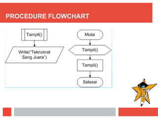 DDP - Pemrograman Modular | PPT