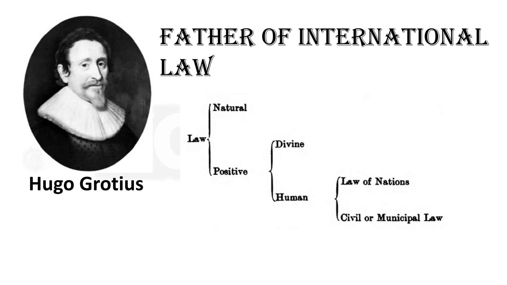 01 - Definition, Nature and Basis and .pdf