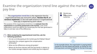 01-Design-a-Base-Pay-Structure-Storyboard.pptx