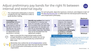 01-Design-a-Base-Pay-Structure-Storyboard.pptx