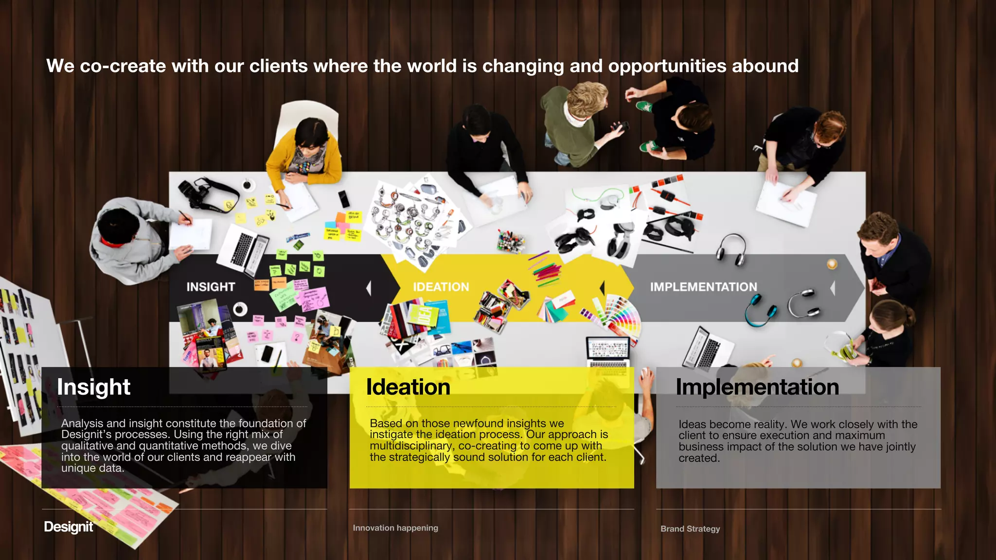 Designit - Introduction | PDF