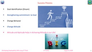 Developing employability skills using ICT tools | PDF