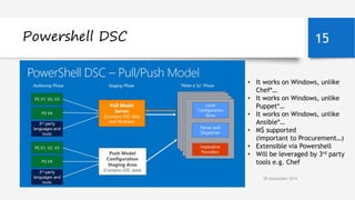 #DevOps in a windows world - @DevOpsGuys | PPT