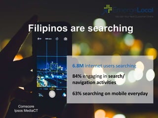 Digital Trends in the Philippines | PPTX