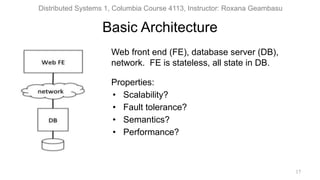 01-distributed-systems-primer.pdf