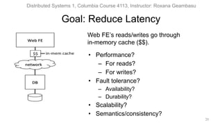 01-distributed-systems-primer.pdf