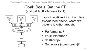 01-distributed-systems-primer.pdf