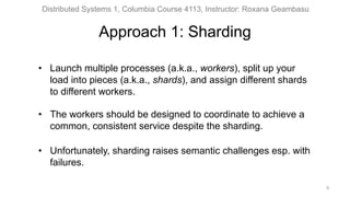 01-distributed-systems-primer.pdf