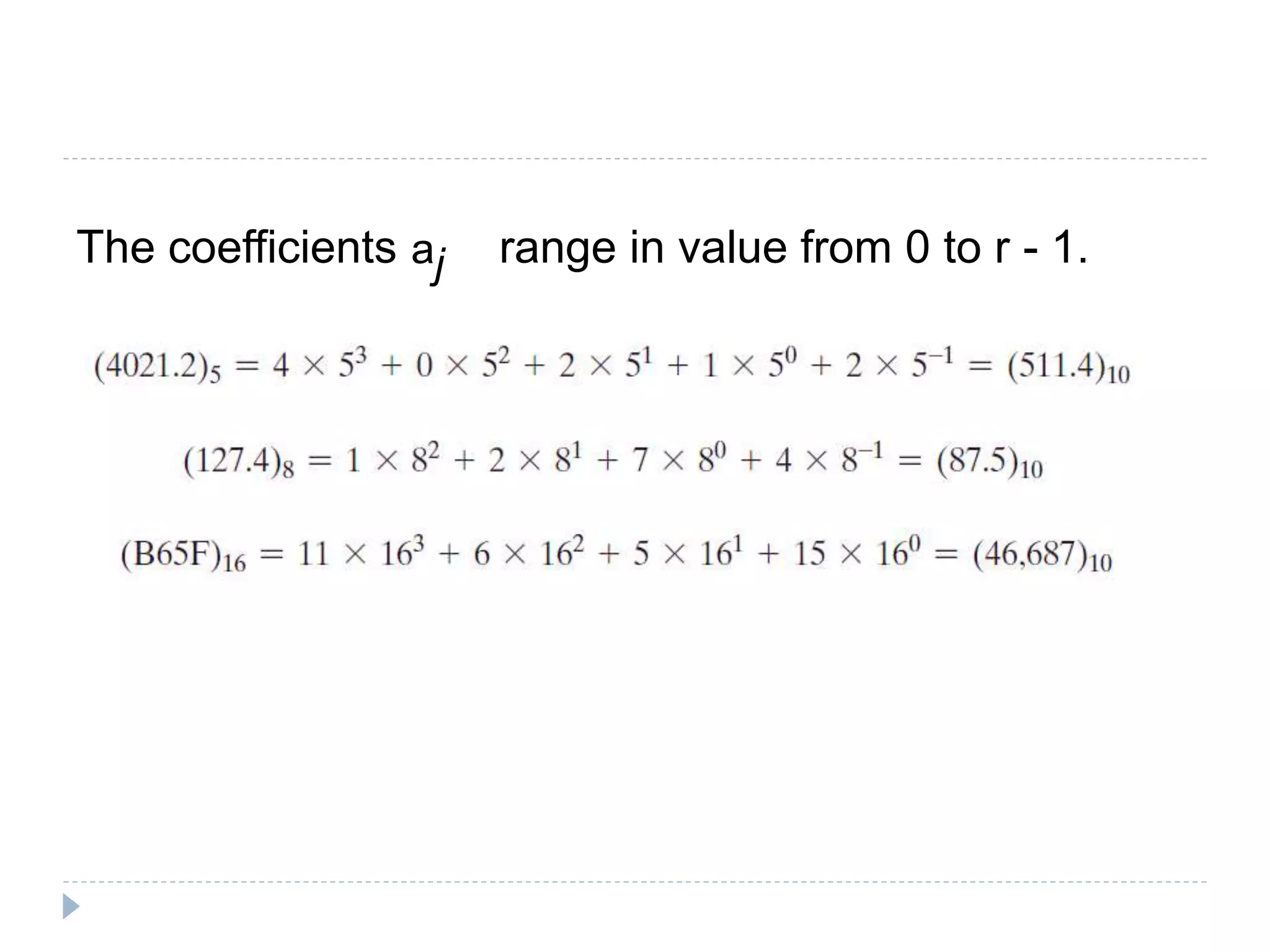 DLD-Introduction.pptx