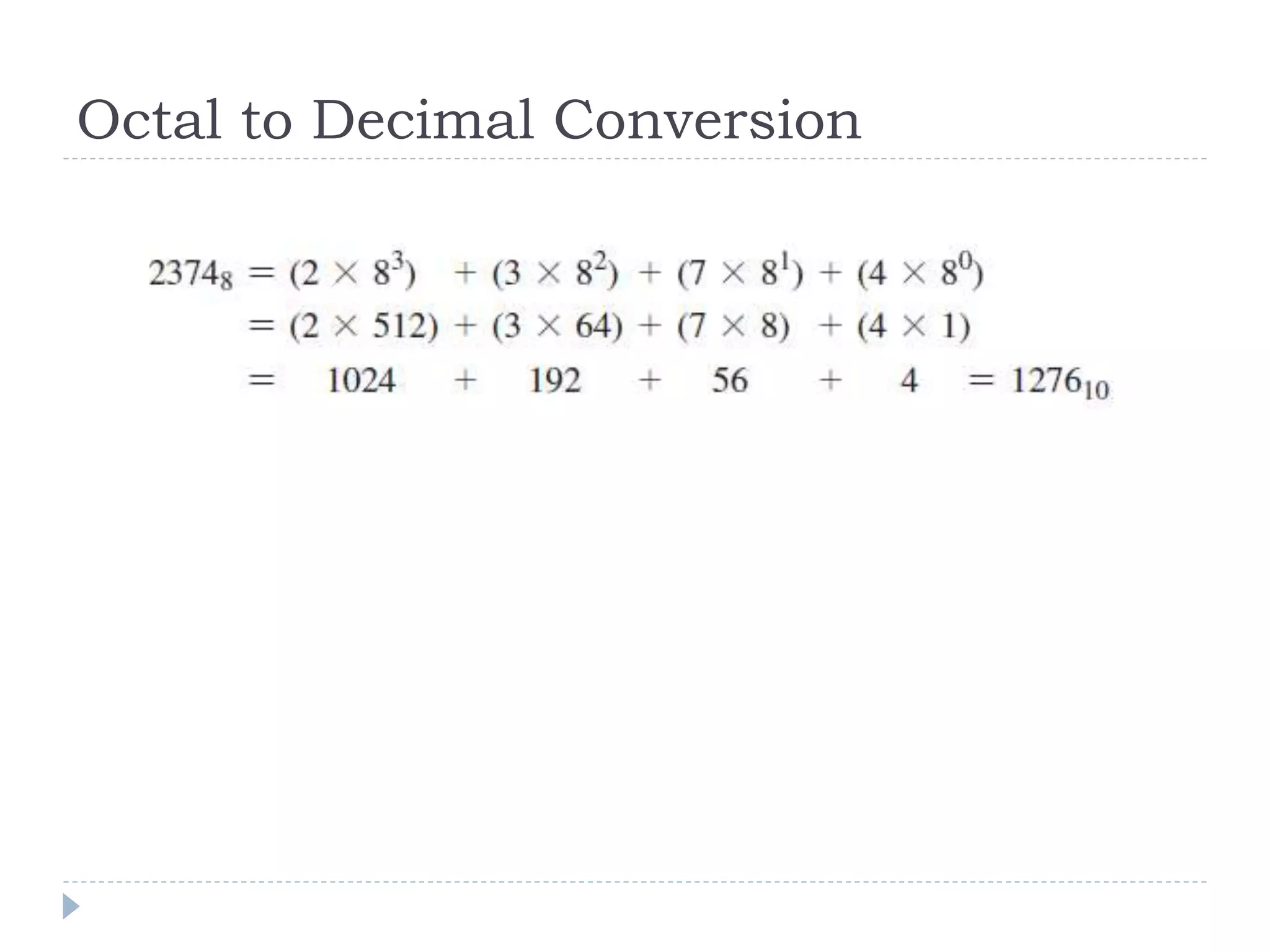DLD-Introduction.pptx