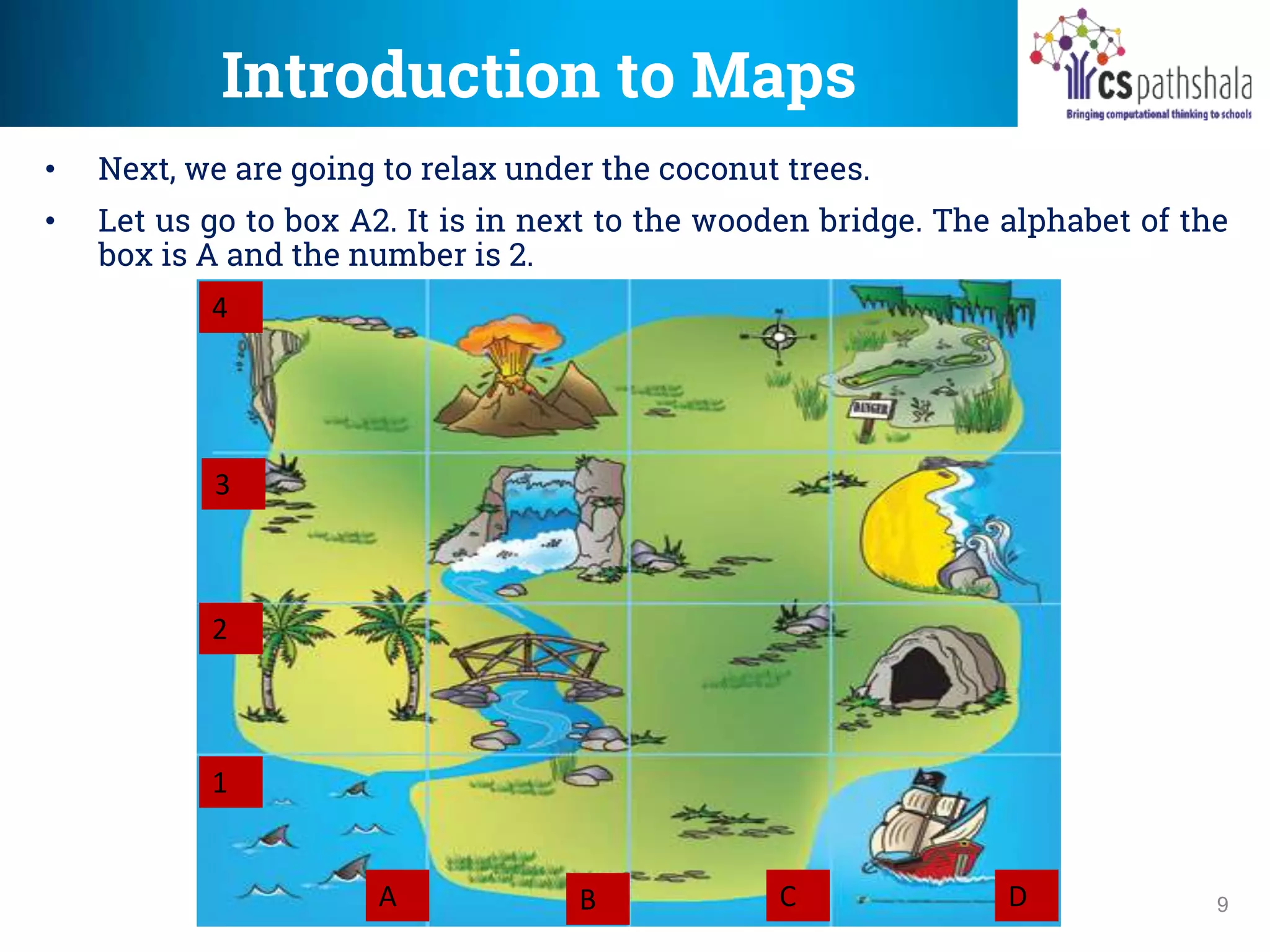 introduction to maps | PPT