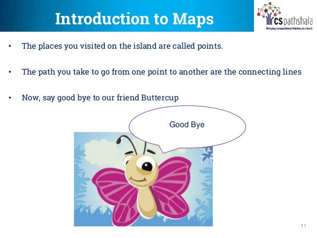 introduction to maps