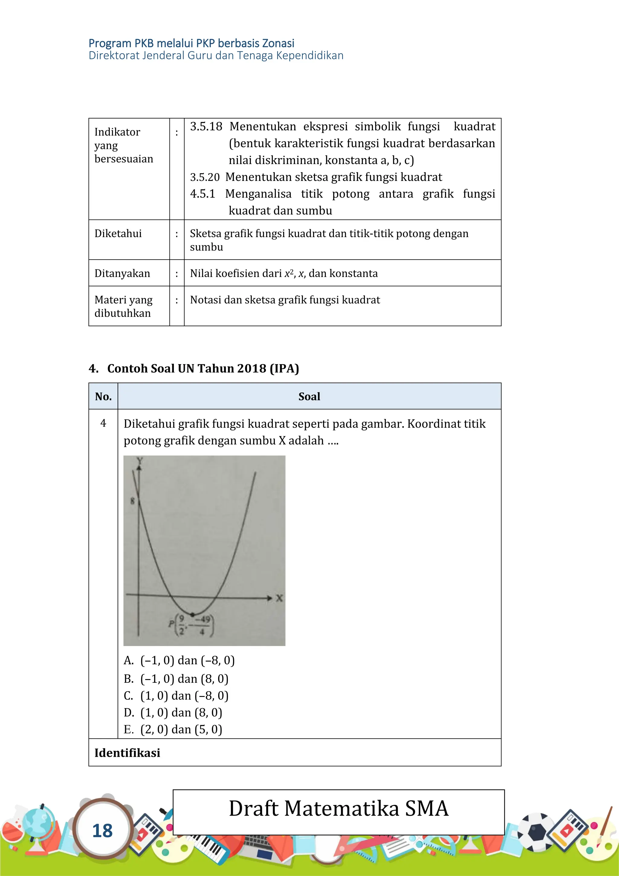 01-draft materi ajar - Fungsi kuadrat-.pdf