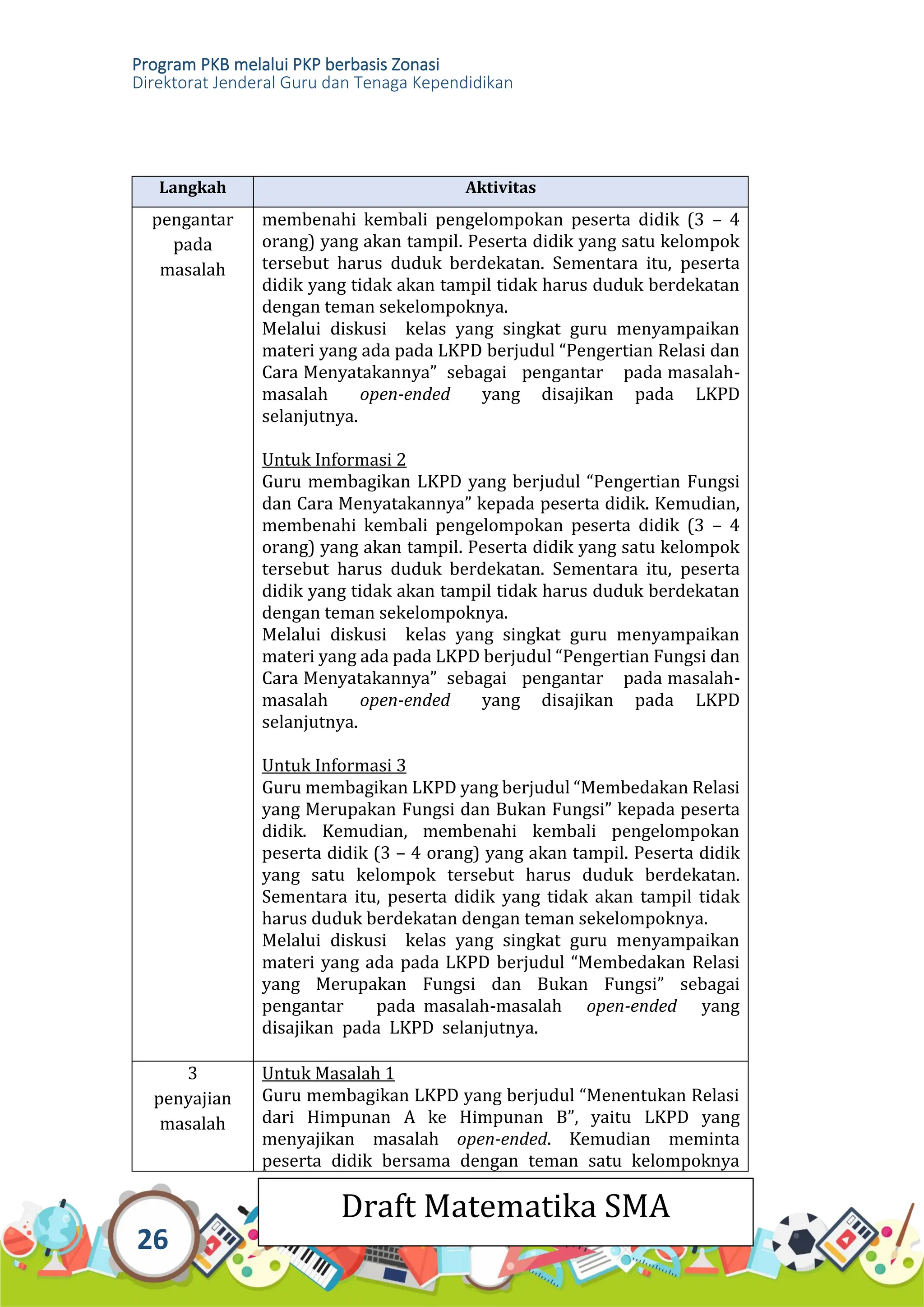 01-draft materi ajar - Fungsi kuadrat-.pdf