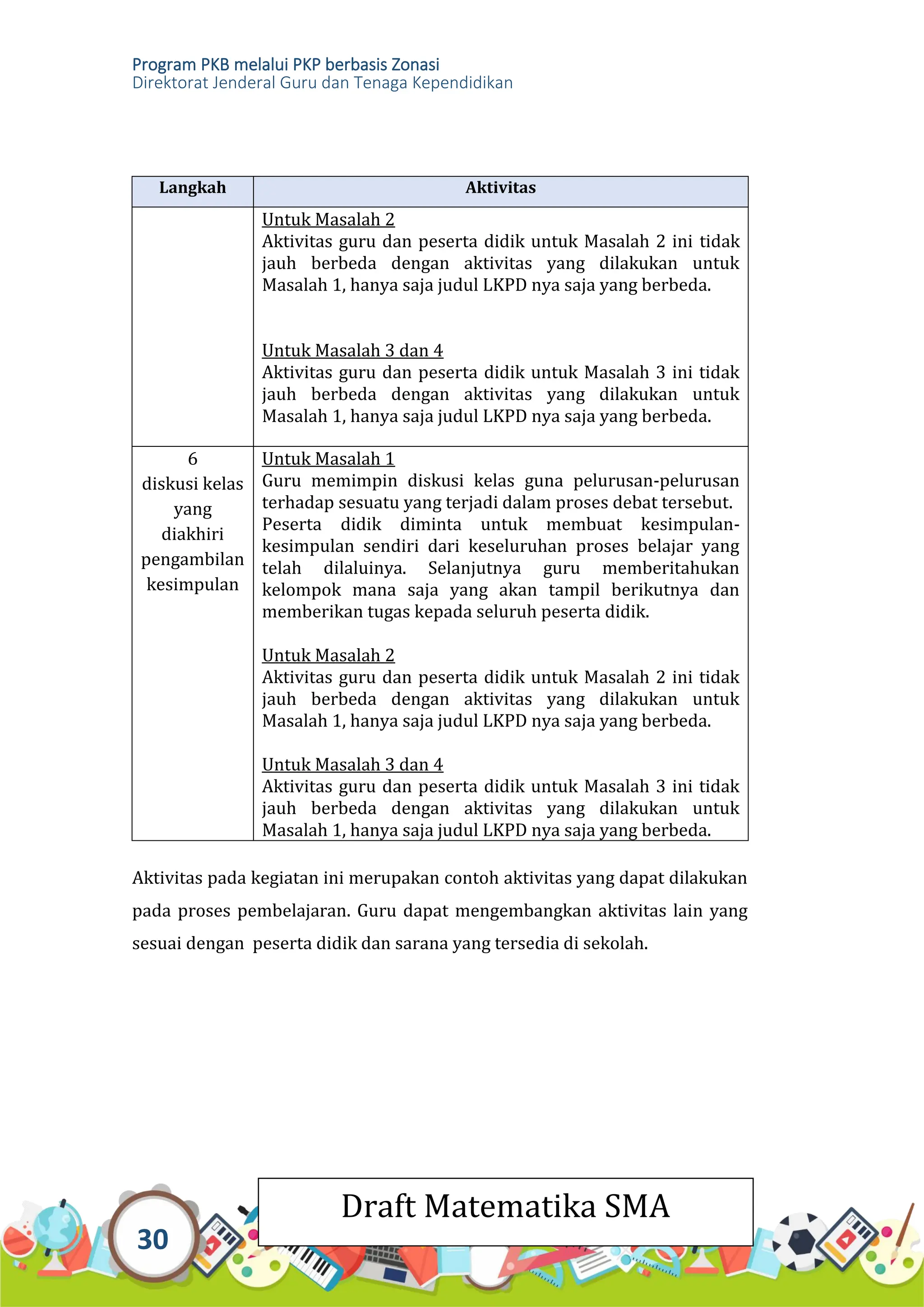 01-draft materi ajar - Fungsi kuadrat-.pdf