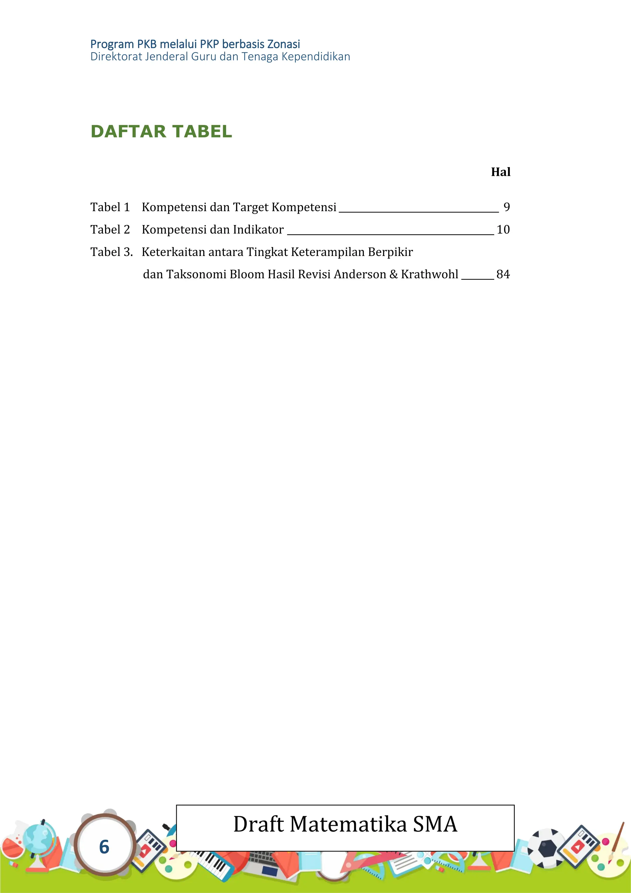 01-draft materi ajar - Fungsi kuadrat-.pdf
