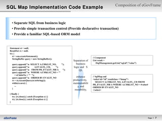 01.egovFrame Training Book II | PDF