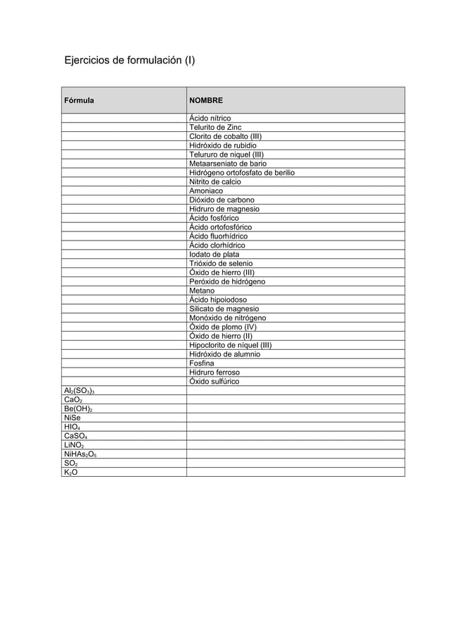 01 ejercicios.formulacion.inorganica | PDF