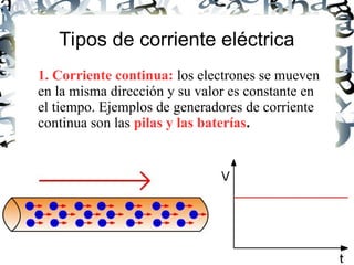 Tipos de corriente eléctrica | PDF