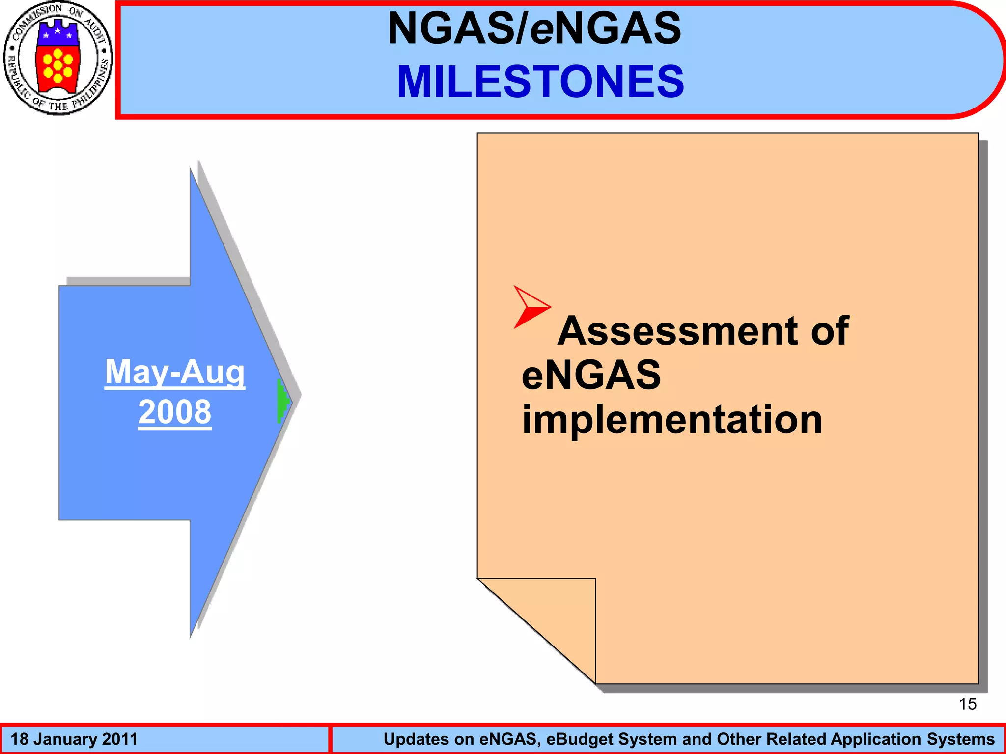 01-electronic_new_government_accounting_system.ppt
