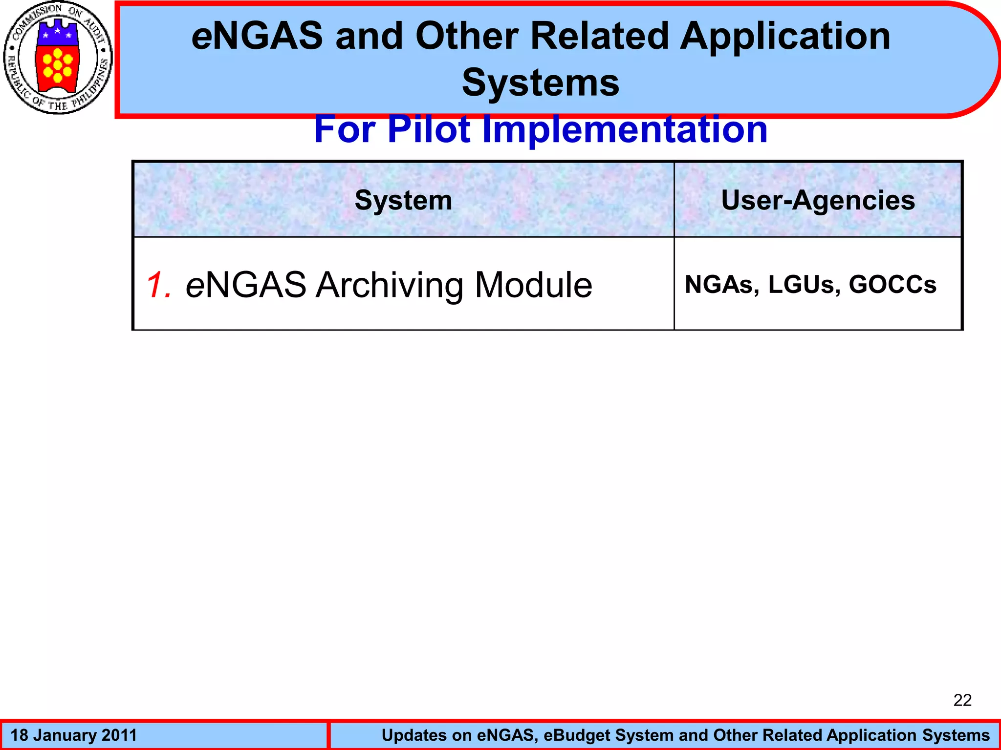01-electronic_new_government_accounting_system.ppt