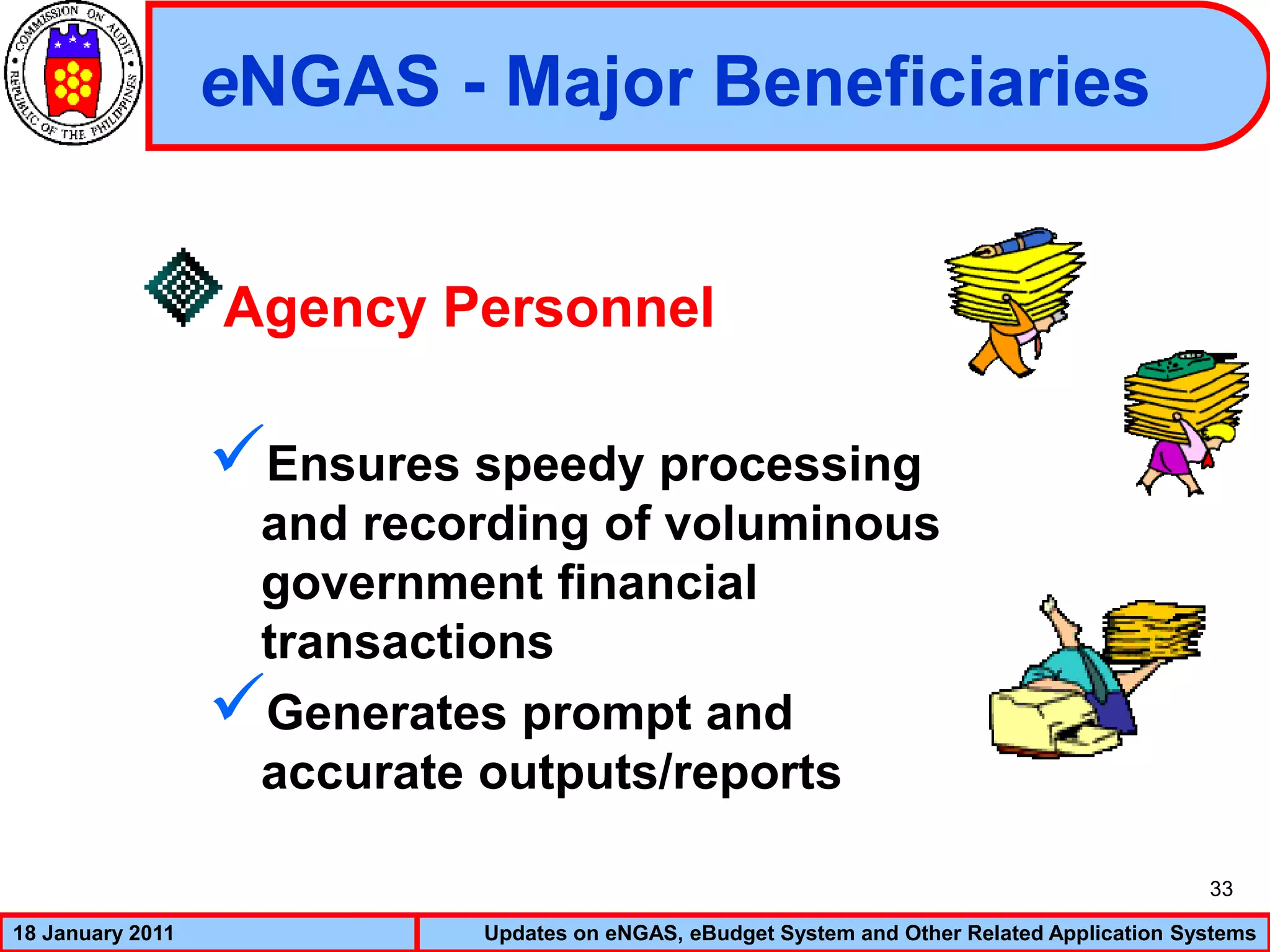 01-electronic_new_government_accounting_system.ppt