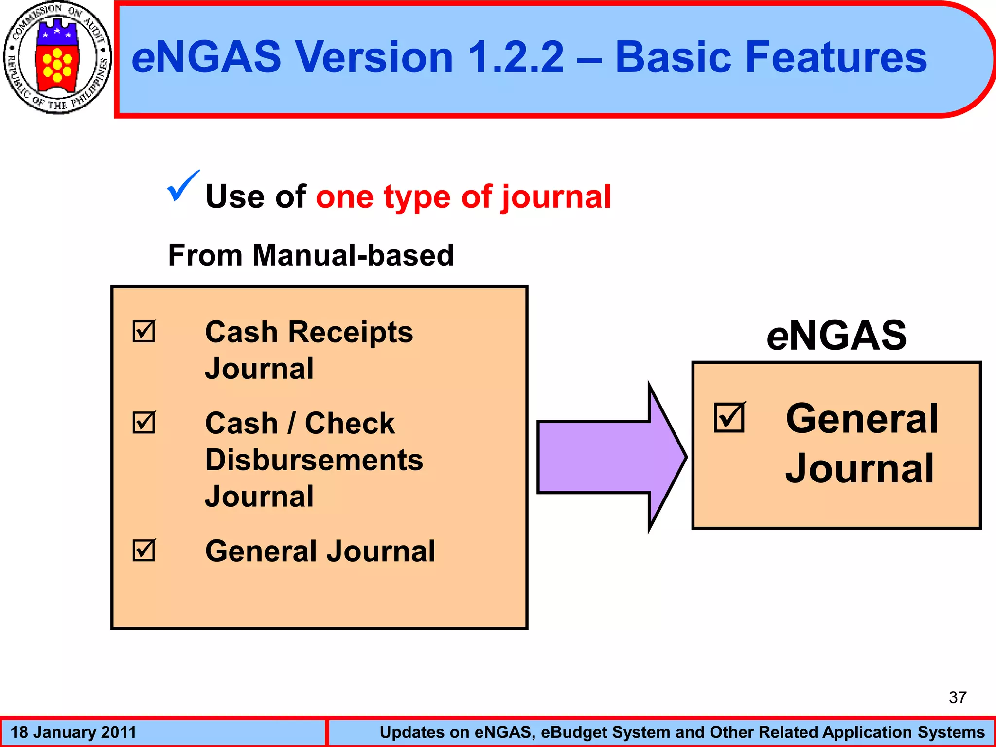 01-electronic_new_government_accounting_system.ppt
