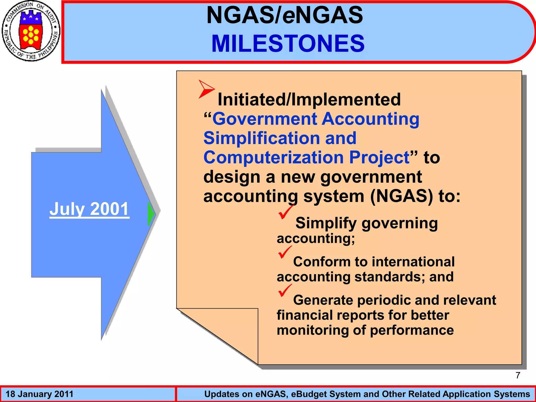 01-electronic_new_government_accounting_system.ppt