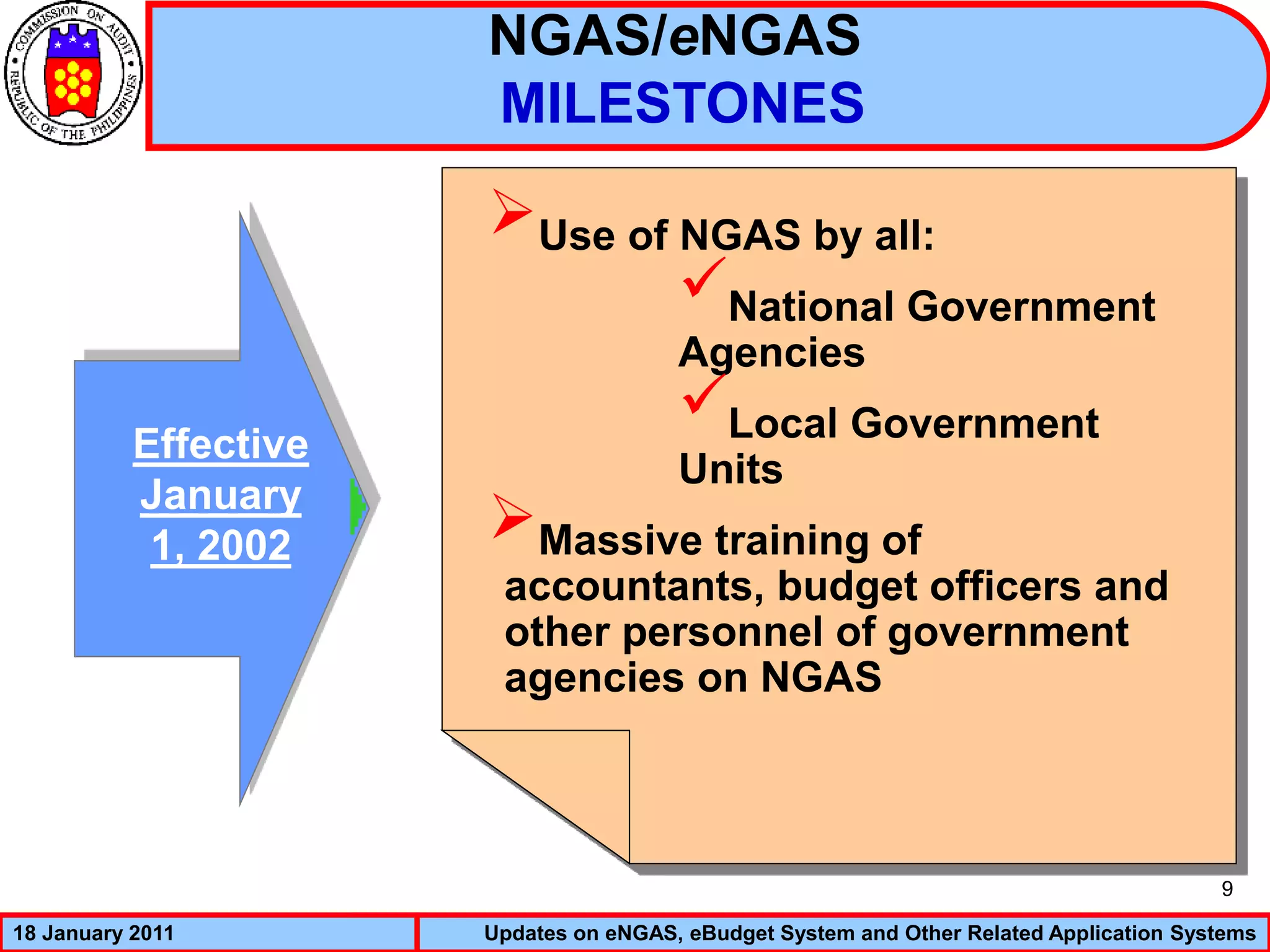 01-electronic_new_government_accounting_system.ppt