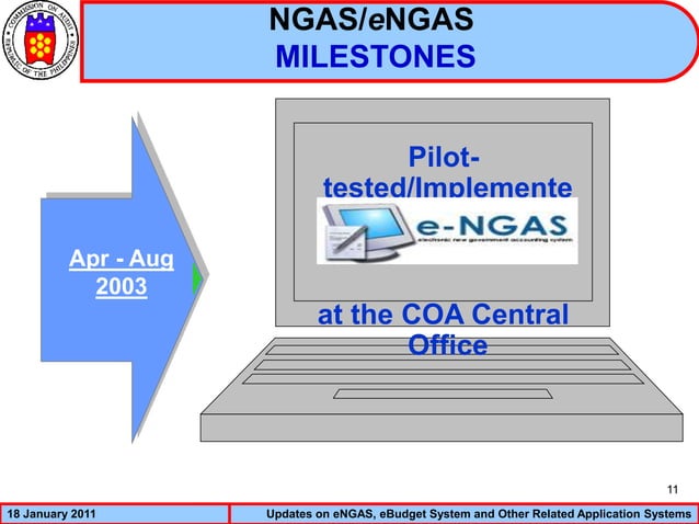 01-electronic_new_government_accounting_system.ppt