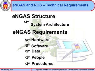 01-electronic_new_government_accounting_system.ppt