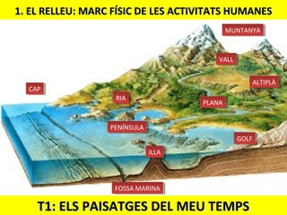 Els paisatges del meu temps (1): El relleu | PPT