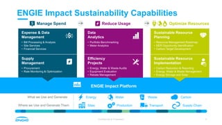 Engie Impact & Prosumer Tool | PDF
