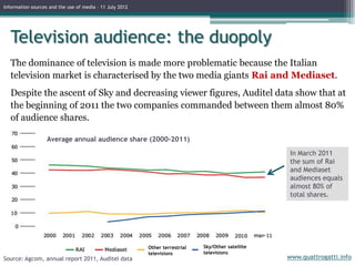 Information sources and the use of media in Italy (1) | PPTX
