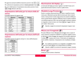 Leica DISTO ™D8 - Misuratore Laser - Fornid | PDF | Home Appliances ...