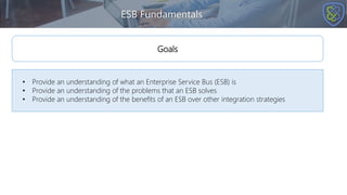 ESB Fundamentals 3.7 | PPT