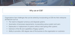 ESB Fundamentals 3.7 | PPT