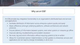 ESB Fundamentals 3.7 | PPT
