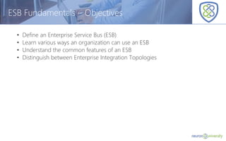 3.6 - ESB Fundamentals | PPT