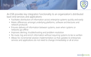 3.6 - ESB Fundamentals | PPT