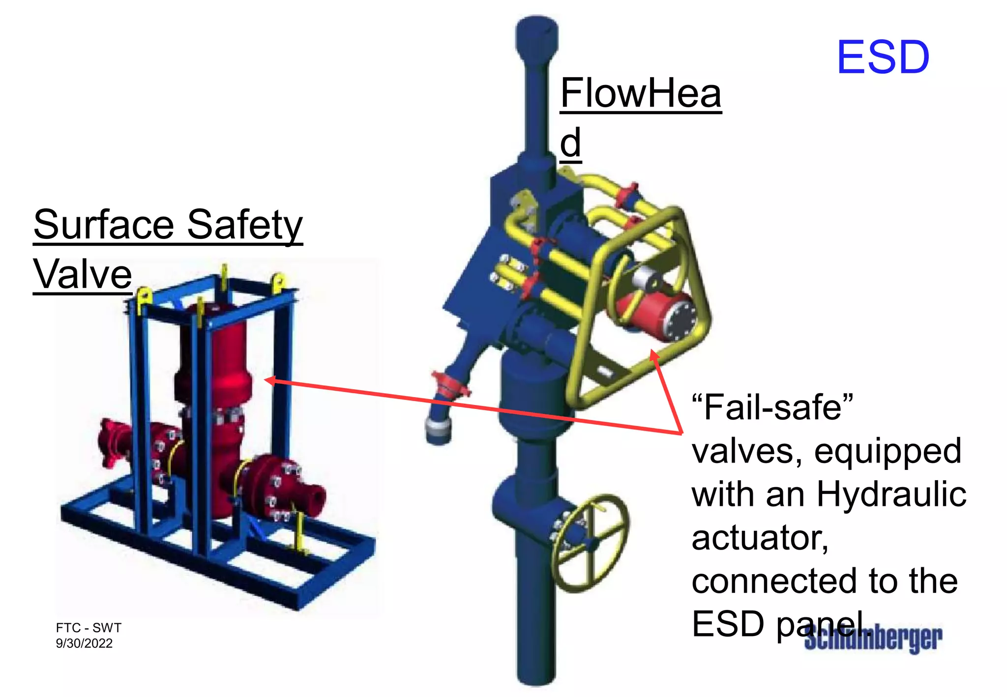 01- ESD system.ppt