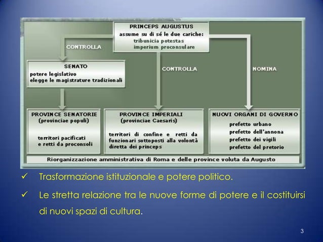 01 eta-augustea | PPSX | Books and Literature