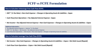 FCFF vs FCFE | PDF