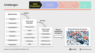 Robotics Session (MES+).pdf