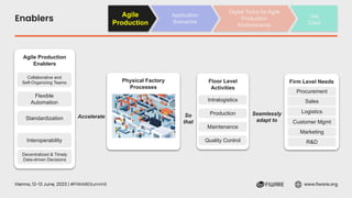 Robotics Session (MES+).pdf